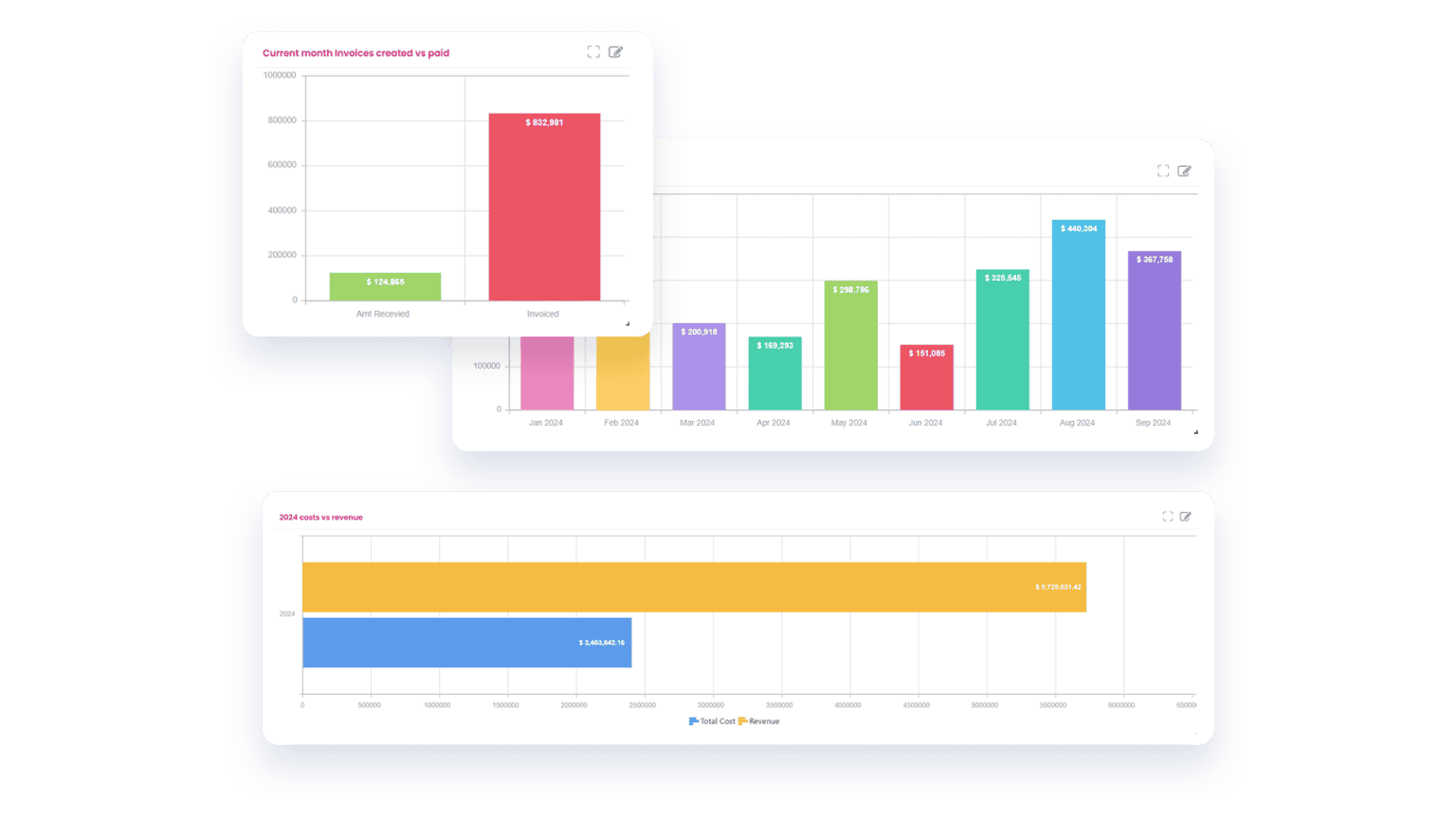 BM Account | BlindMatrix
