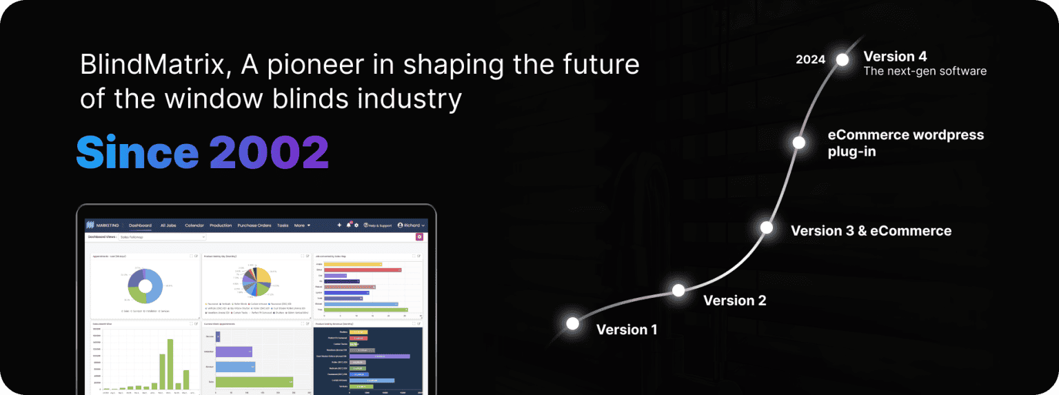 BlindMatrix – Software for manufacturers & retailers of window blinds, curtains & shutters