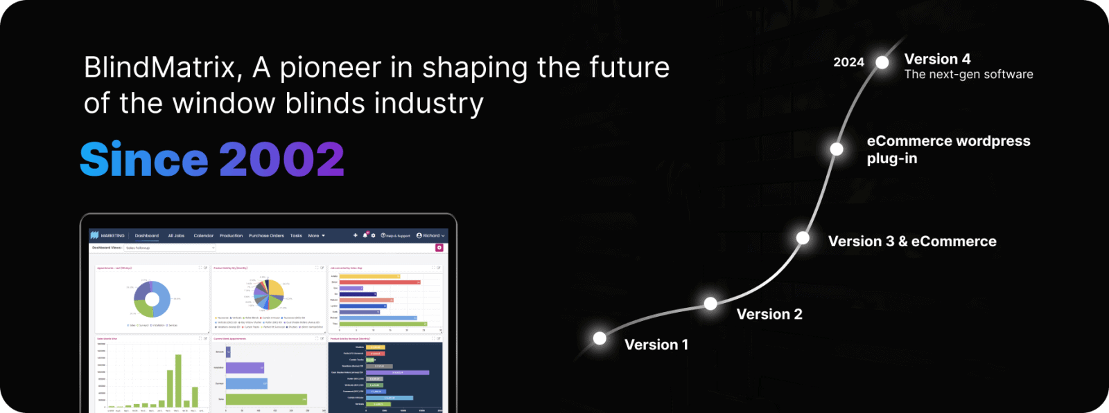 BlindMatrix – Software for manufacturers & retailers of window blinds, curtains & shutters